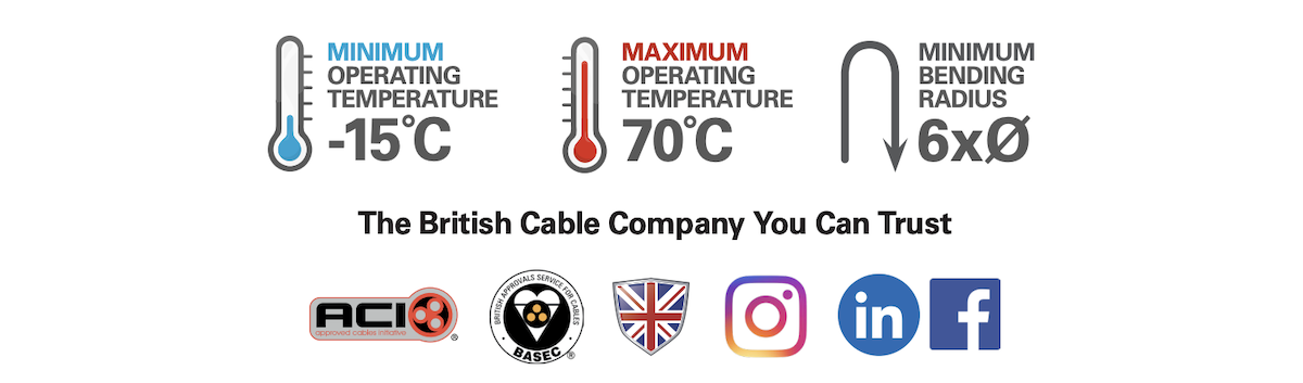 Doncaster Cables EarthSure T&E Cable - Fulham Electrician
